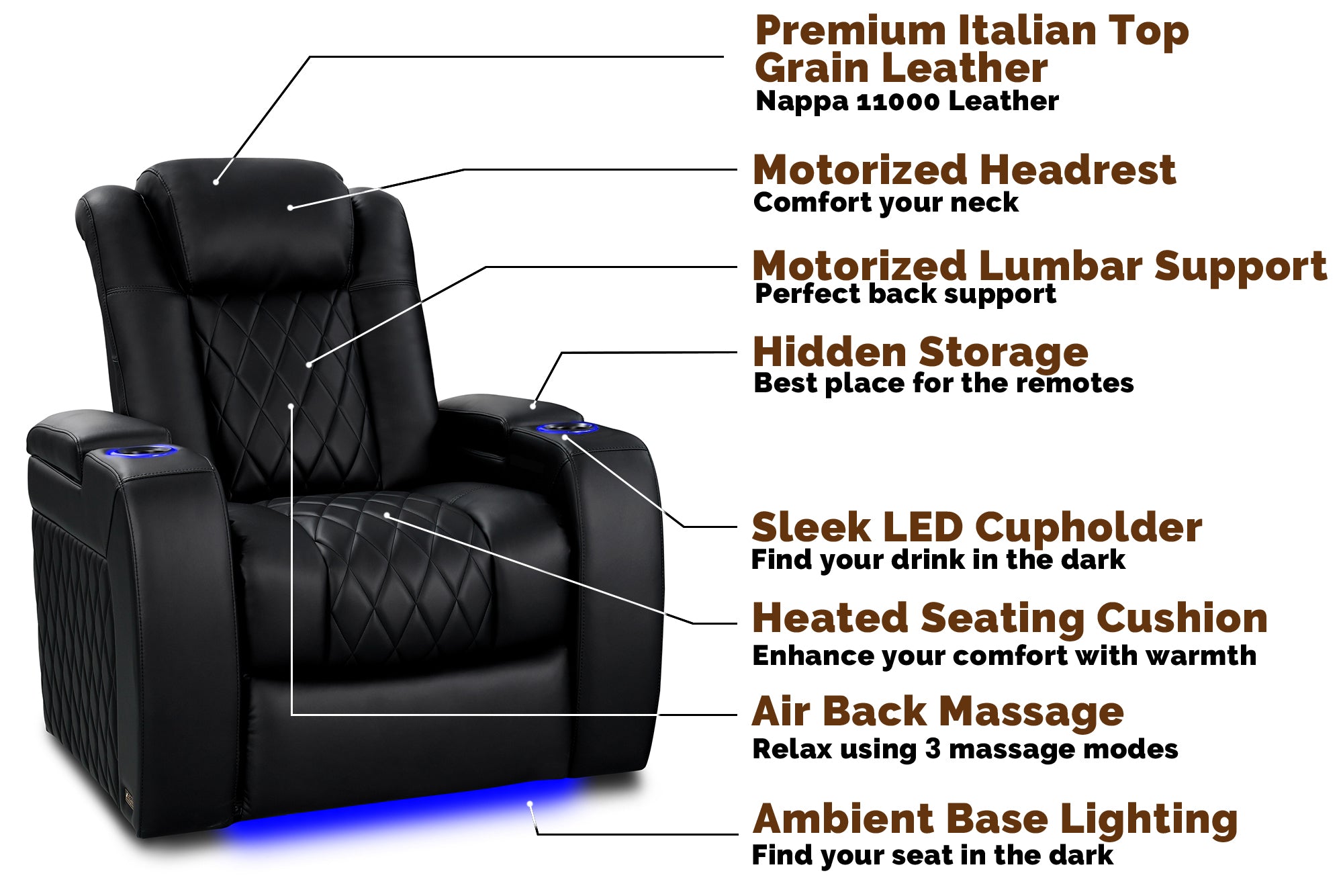 Tuscany Theater Seating with Built-In Powered Heating – Valencia ...